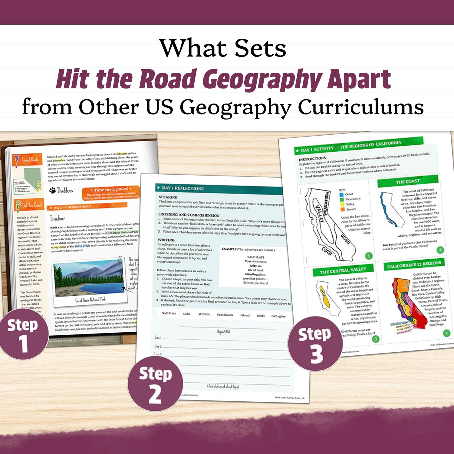Geography Glossary: Landforms (+ FREE Printable Reference)