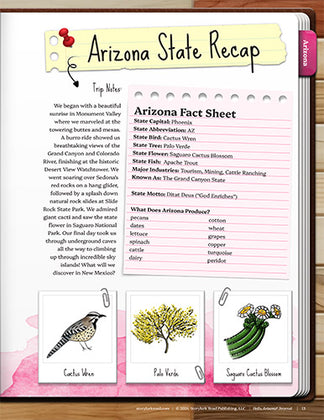 Hello, Arizona!