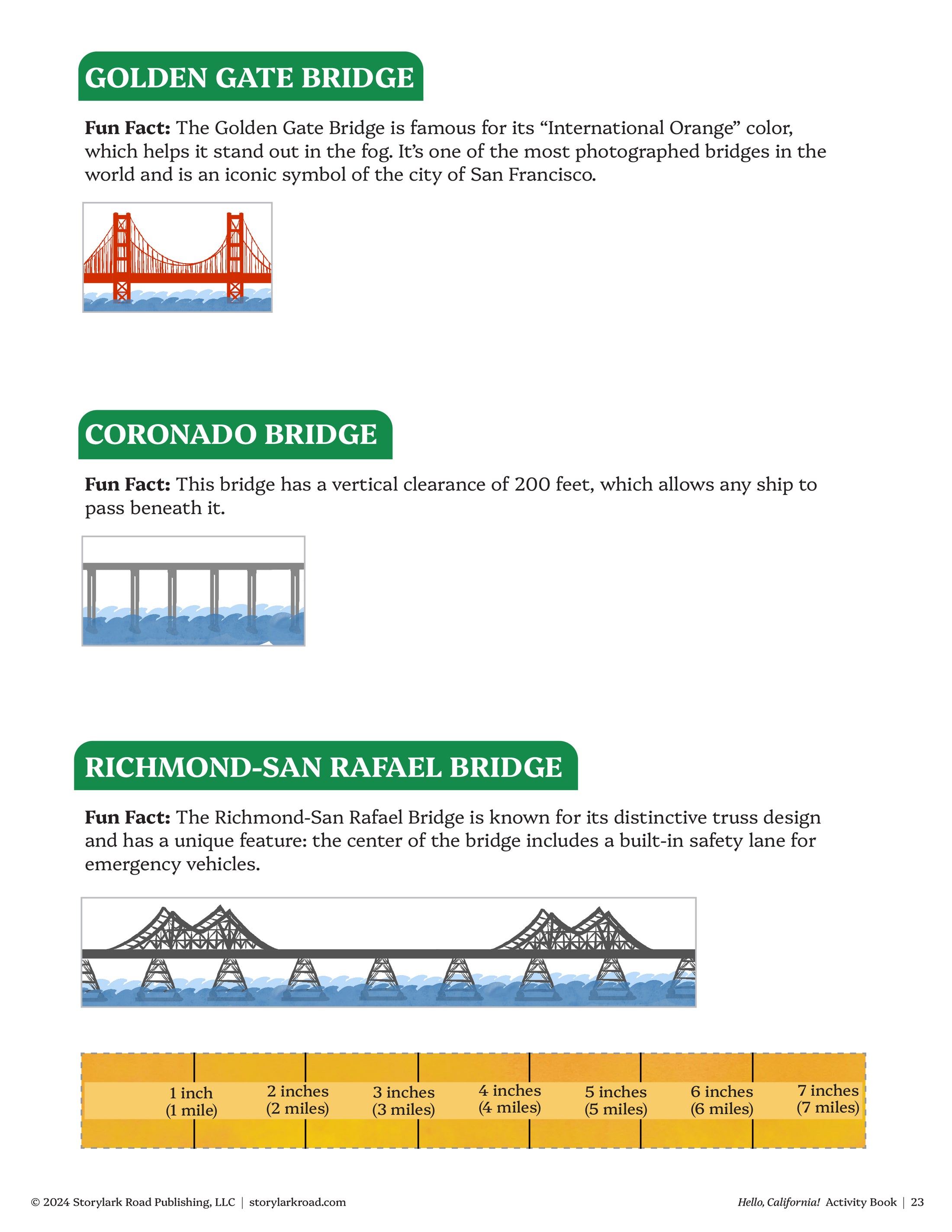 Hello, California! - State Geography Unit